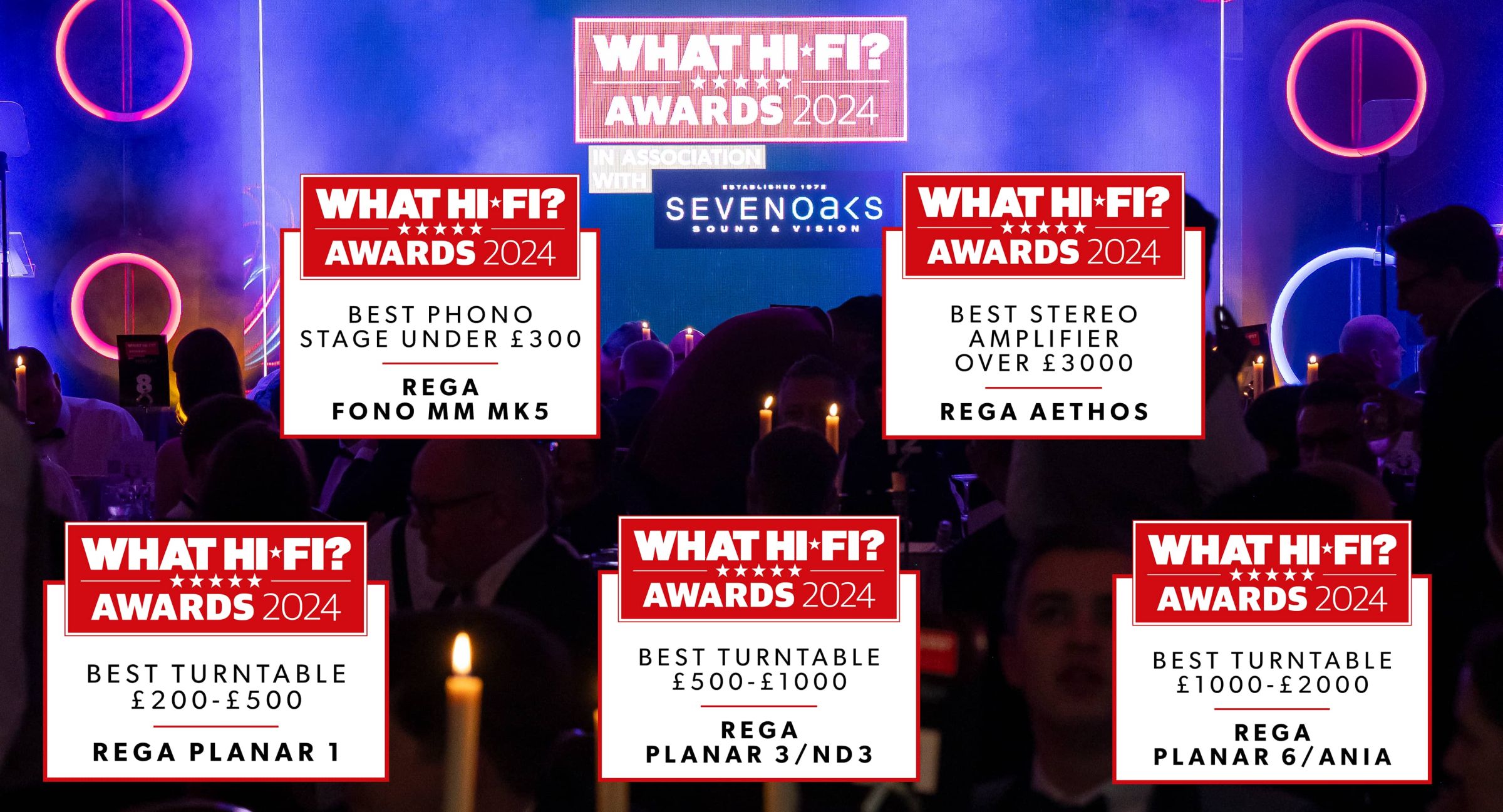 Rega takes home an incredible 7 Awards at the What Hi-Fi? Awards 2024 ...